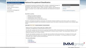 Working in Canada: How to Get a NOC Code